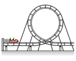 Solved An 900 kg roller-coaster car is launched from a | Chegg.com