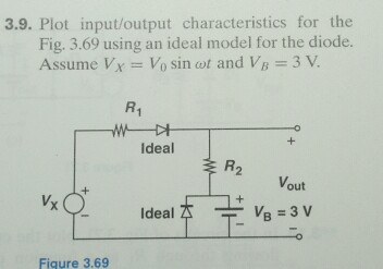Solved Plot input/output characteristics for the Fig. 3.69 | Chegg.com