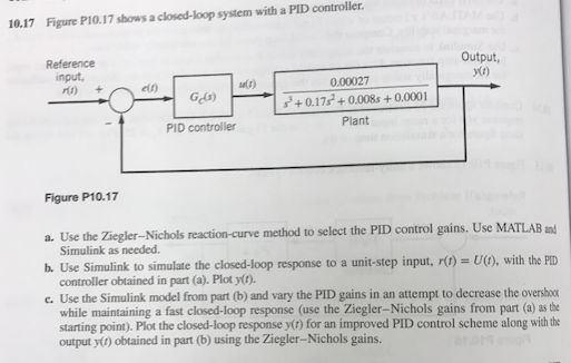10.17 Figure P10.17 shows a closed-loop system with a | Chegg.com