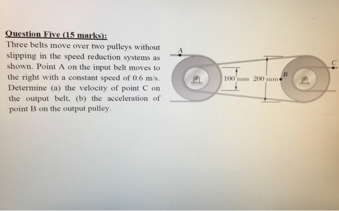 Solved Three belts move over two pulleys without slipping in | Chegg.com