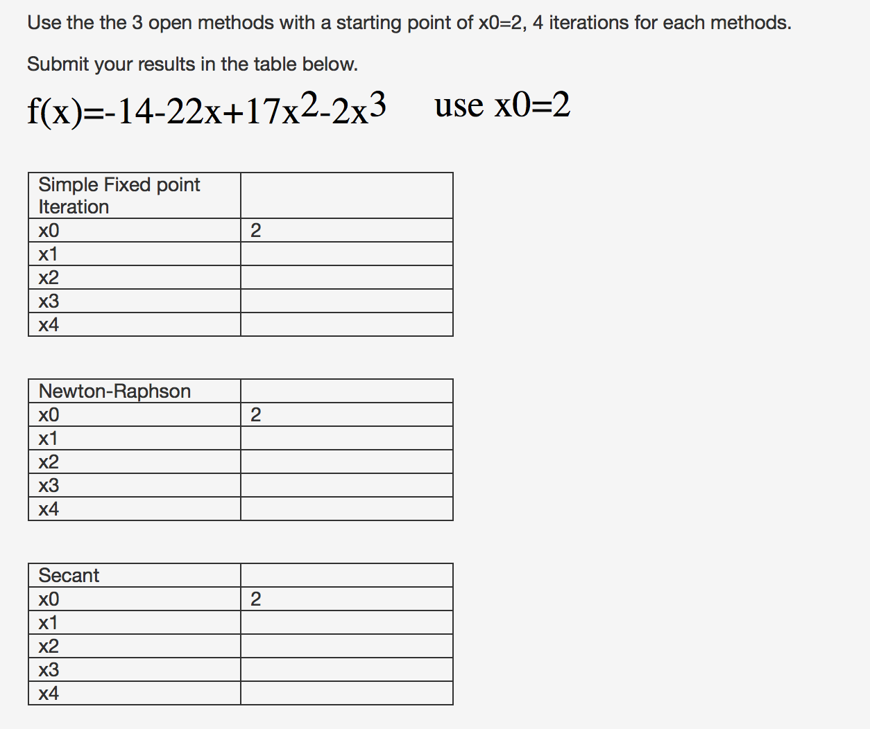 Solved Use the the 3 open methods with a starting point of | Chegg.com