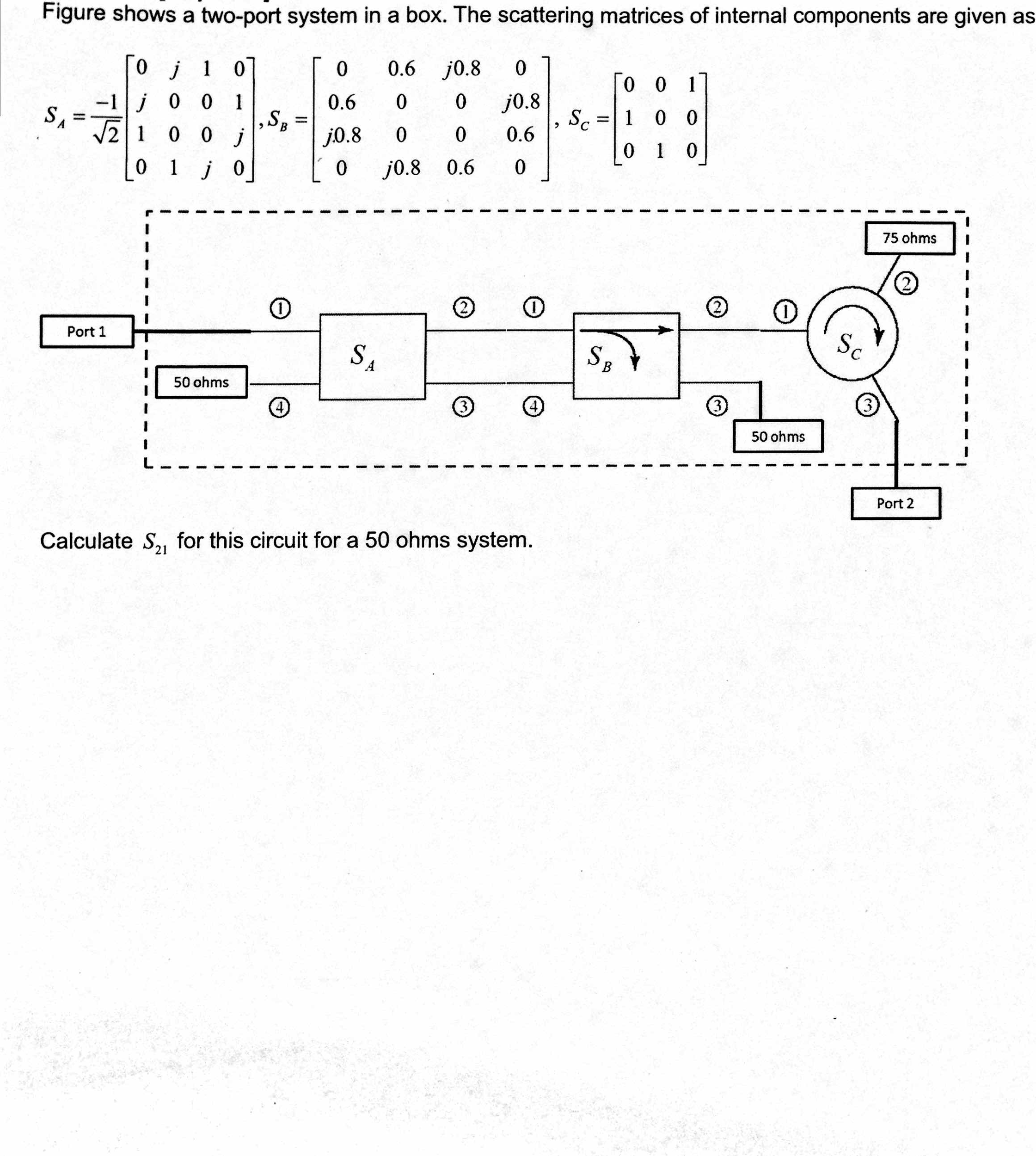 Solved Figure shows a two-port system in a box. The | Chegg.com
