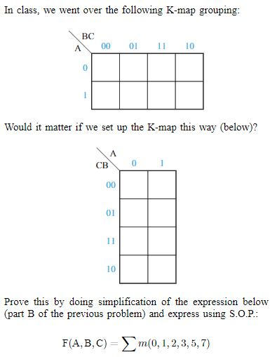 Solved nt over the following K-map grouping: BC 000 10 0 | Chegg.com