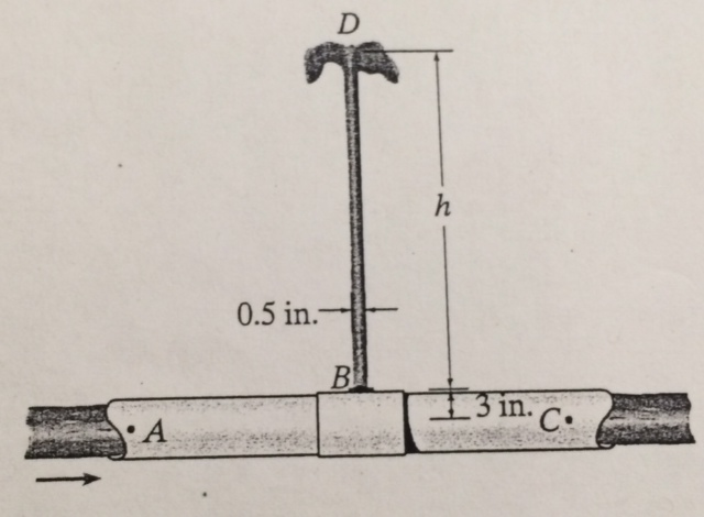 Solved Determine the height (h) of the water column and the | Chegg.com