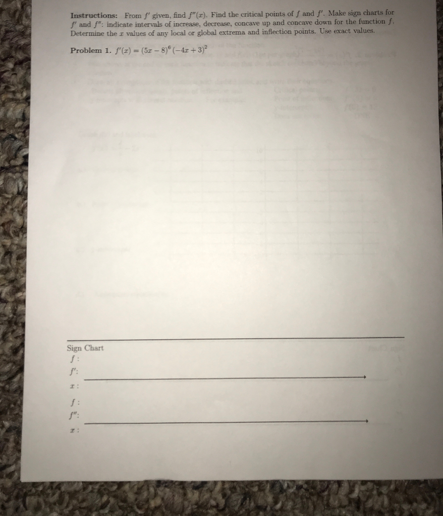 Solved Instructions: From f' given, find f"(x). Find the | Chegg.com