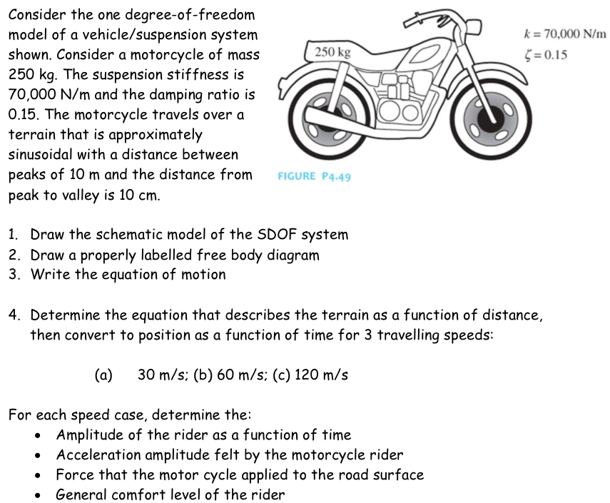 Consider the one degree-of-freedom model of a | Chegg.com