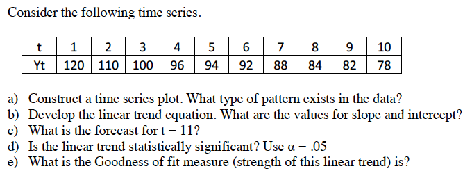 Solved Consider the following time series. t 1 2 3 4 5 6 7 8 | Chegg.com