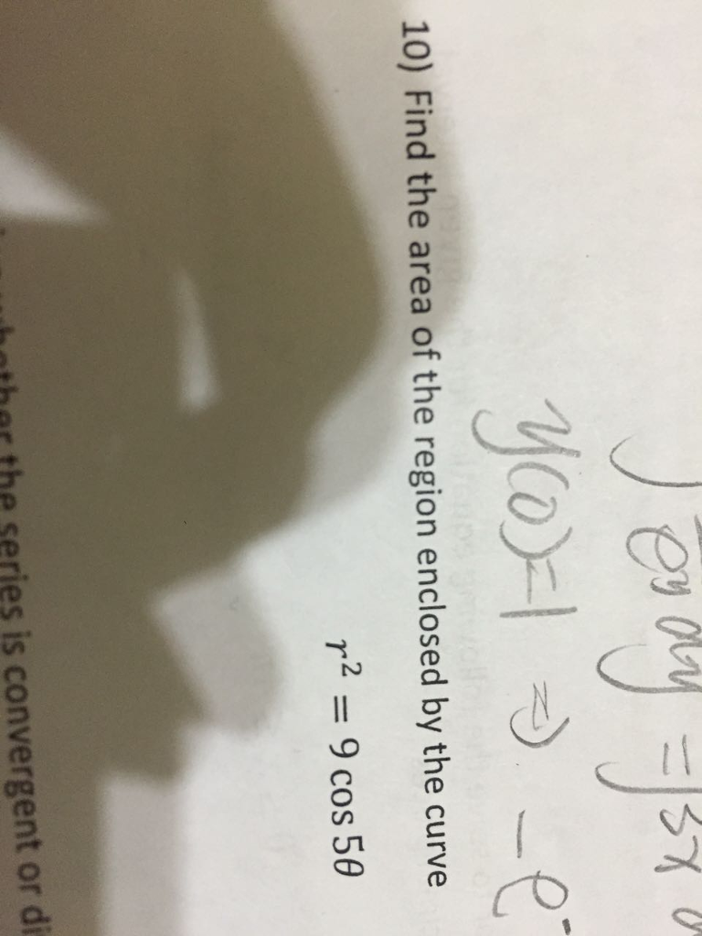 Solved Find the area of the region enclosed by the curve | Chegg.com