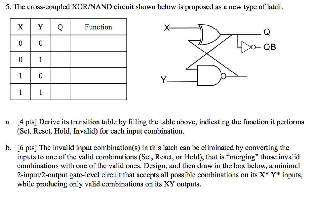 The cross-coupled XOR/NAND circuit shown below is | Chegg.com