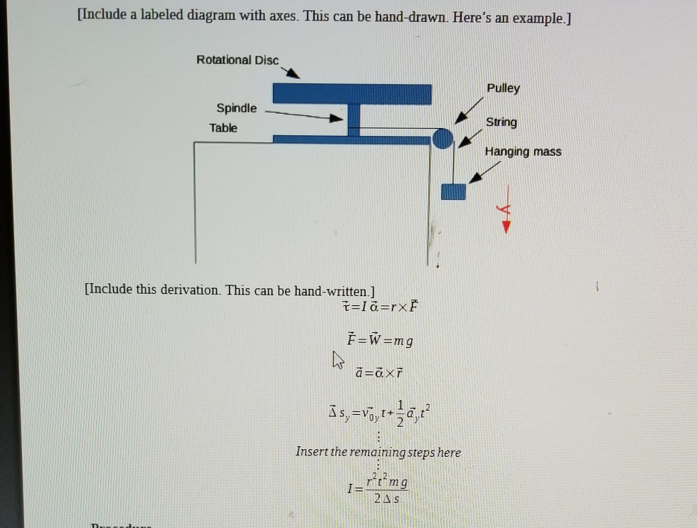 Solved In this lab we will measure the moment of inertia of | Chegg.com