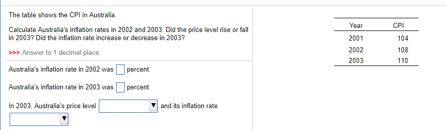 Solved The table shows the CPI in Australia. Calculate | Chegg.com