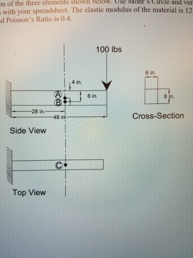 Solved on of the three elements shown below. Use Mohr s | Chegg.com