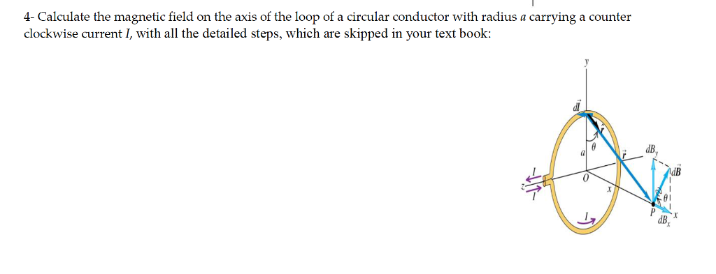 Solved Calculate the magnetic field on the axis of the loop | Chegg.com