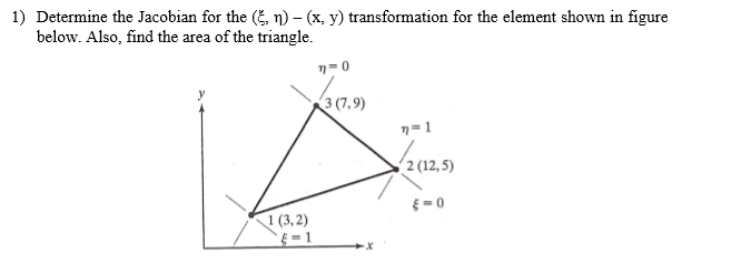 Solved Determine the Jacobian for the (xi, eta) - (x, y) | Chegg.com