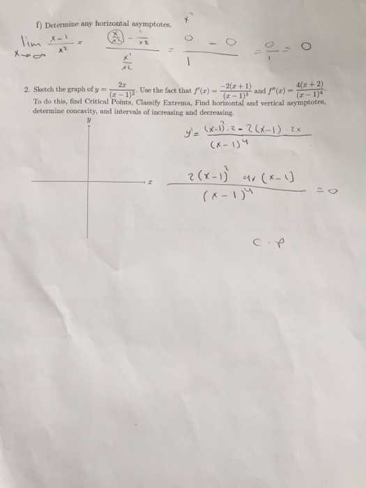 Solved 1. let f(x)=x-1/x^2. a) What is the domain f? b) Find | Chegg.com Solved 1. let f(x)=x-1/x^2. a) What is the domain f? b) Find | Chegg.com