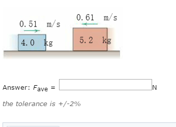 Solved The two bodies have the masses and initial velocities | Chegg.com
