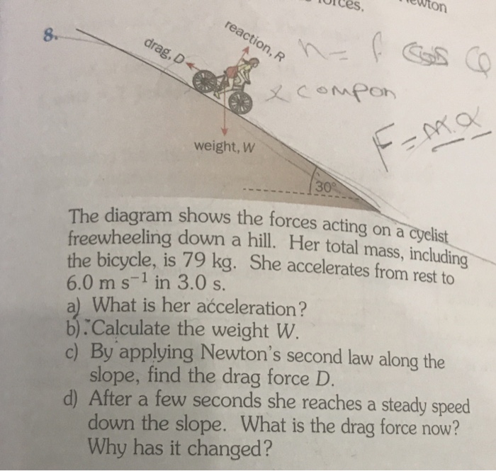 Solved The diagram shows the forces acting on a cyclist | Chegg.com
