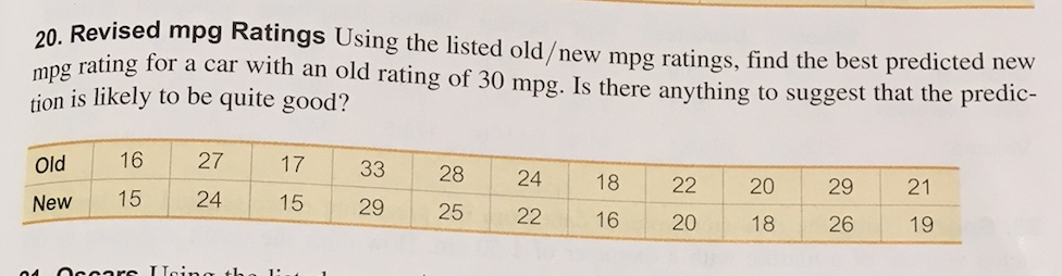 Solved 20. Revised mpg Ratings Using the listed old/new mpg | Chegg.com