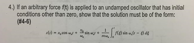 Solved If an arbitrary force f(t) is applied to an undamped | Chegg.com