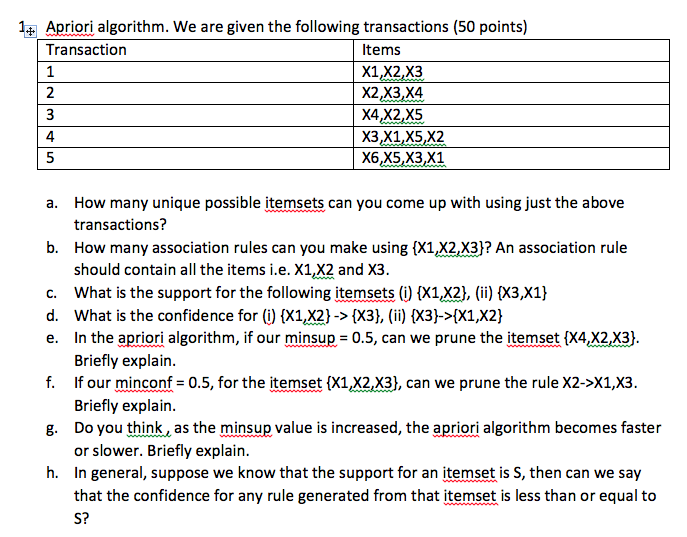 Solved Apriority algorithm. We are given the following | Chegg.com