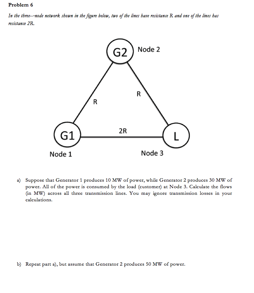 Solved In the three--node network shown in the figure below, | Chegg.com