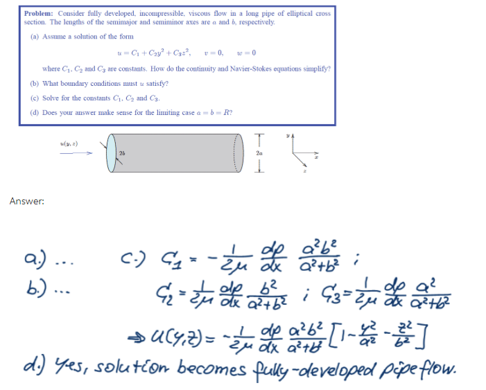 Solved Problem: Consider fully developed, incompressible, | Chegg.com