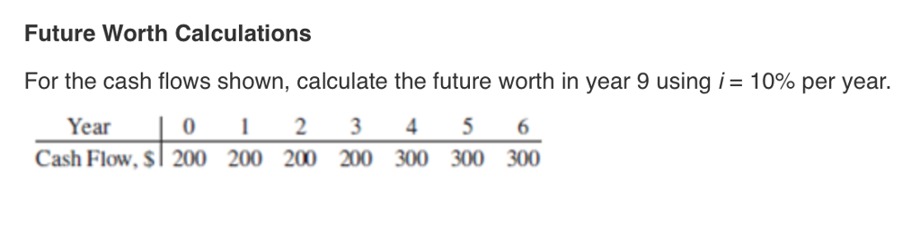 Solved Future Worth Calculations For the cash flows shown, | Chegg.com