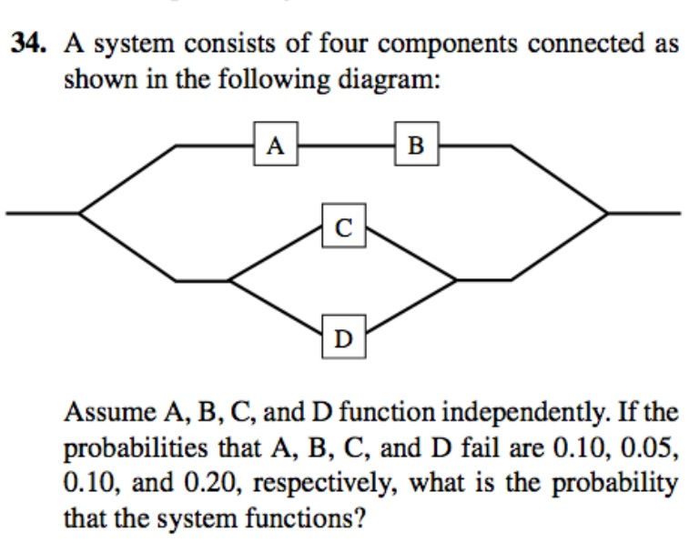 Solved A system consists of four components connected as | Chegg.com Solved A system consists of four components connected as | Chegg.com