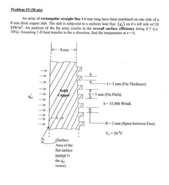 An array of rectangular straight fins 4.0 mm long | Chegg.com