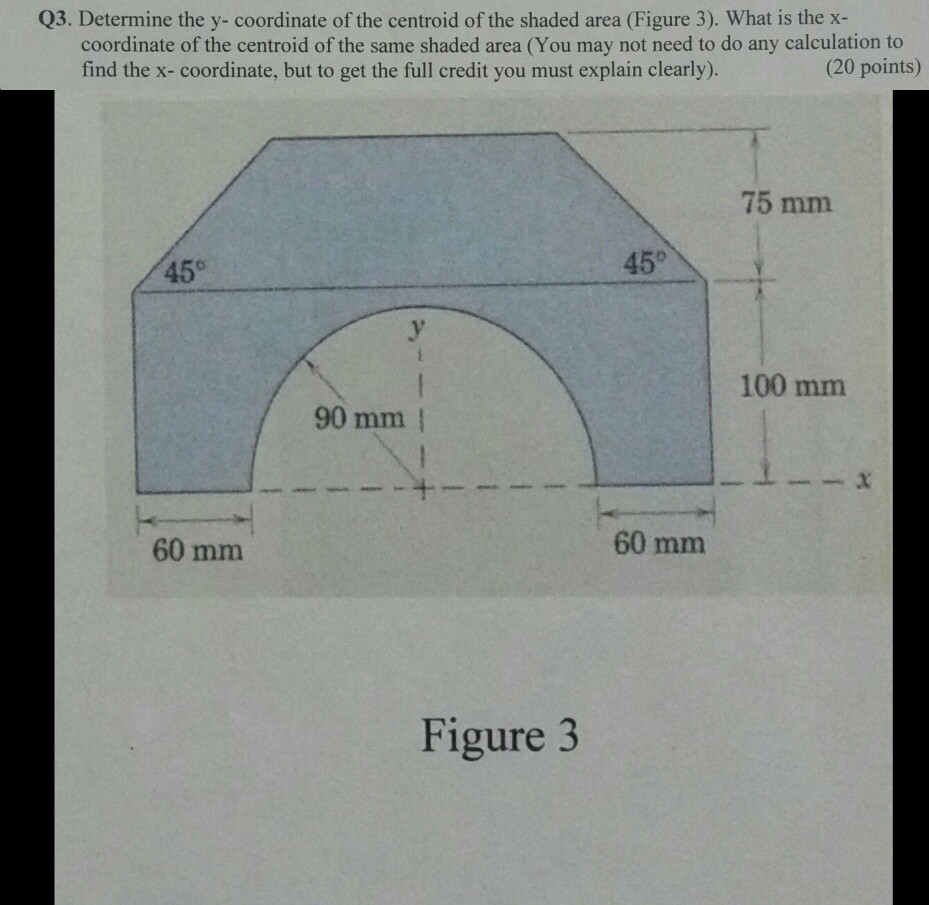 Solved Q3. Determine the y- coordinate of the centroid of | Chegg.com Solved Q3. Determine the y- coordinate of the centroid of | Chegg.com