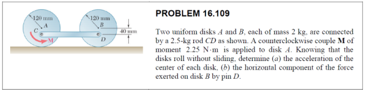 Solved PROBLEM 16.109 120 mm 120 mm Two uniform disks A and | Chegg.com