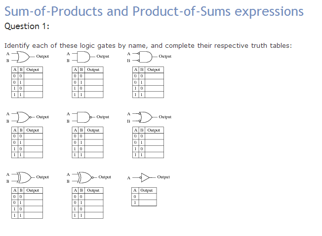 Solved Identify each of these logic gates by name, and | Chegg.com