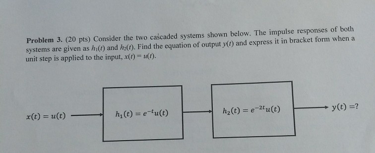 Solved Problem 3. (20 pts) Consider the two cascaded systems | Chegg.com Solved Problem 3. (20 pts) Consider the two cascaded systems | Chegg.com