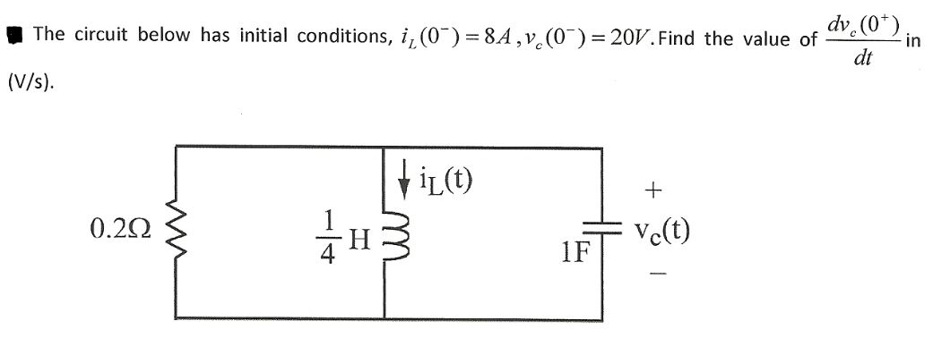 Solved The circuit below has initial conditions, iL (0-) = | Chegg.com
