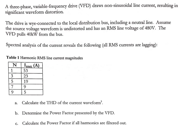 Solved A three-phase, variable-frequency drive (VFD) draws | Chegg.com