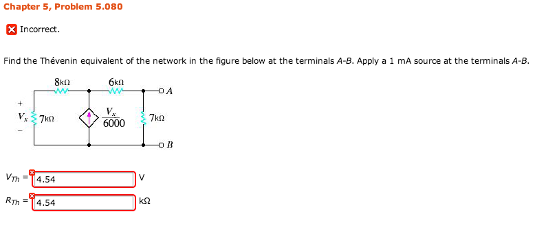 Solved Find the Thevenin equivalent of the network in the | Chegg.com