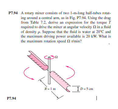 Solved A rotary mixer consists of two 1-m-long half-tubes | Chegg.com