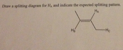 Solved Draw a splitting diagram for H_A and indicate the | Chegg.com