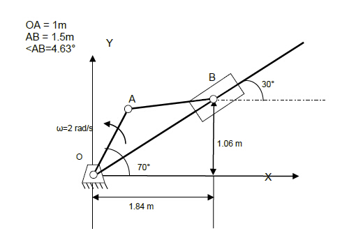 Solved Determine Velocity and Acceleration of Points A and B | Chegg.com