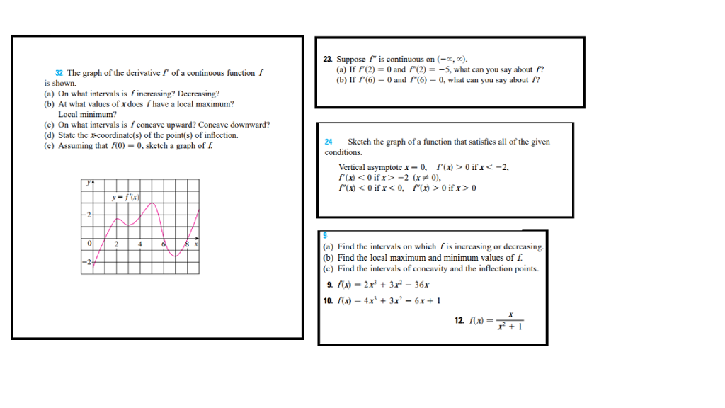 Solved 23. Suppose fis continuous on (-, ) (a) If r2) = 0 | Chegg.com