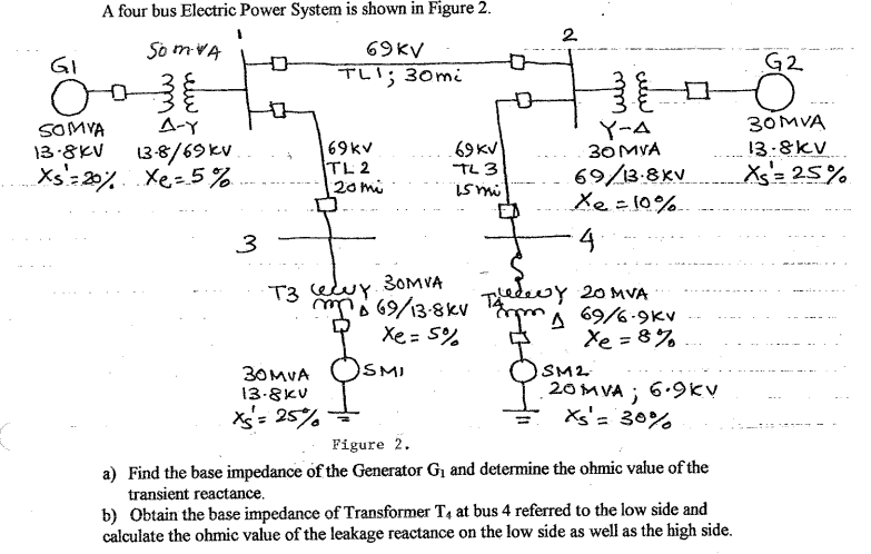 Solved Find the base impedance of the Generator Gi and | Chegg.com