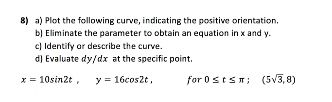 Solved 8) a) Plot the following curve, indicating the | Chegg.com