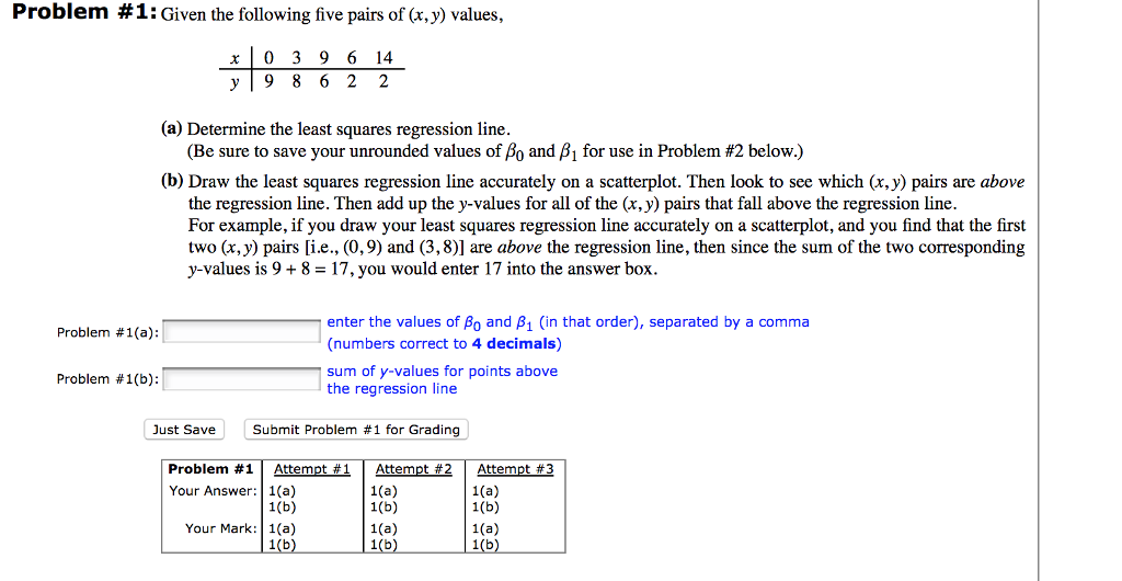 Solved Problem #1 : Given the following five pairs of(x,y) | Chegg.com