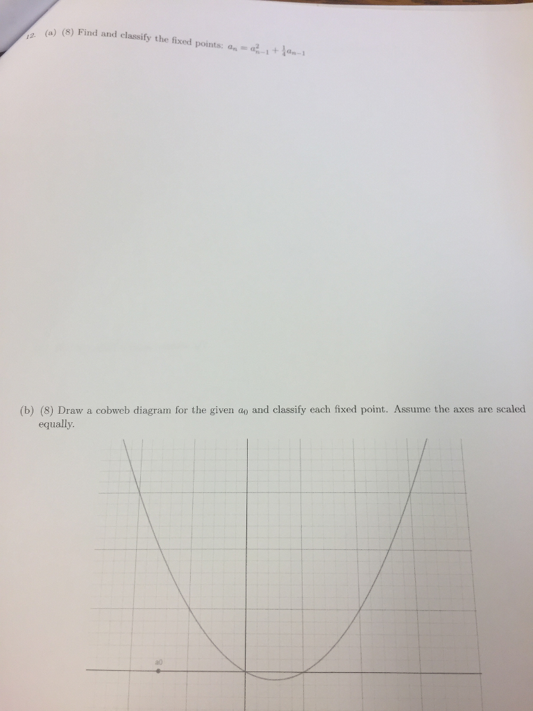 Solved a) (8) Find and classify the fixed points:a+am- (b) | Chegg.com