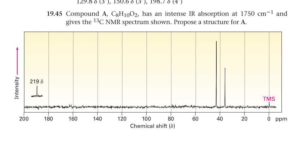 Compound A, C8H10O2, has an intense IR absorption | Chegg.com