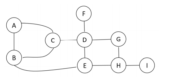 Solved Please help me start this JAVA Program assignment. | Chegg.com