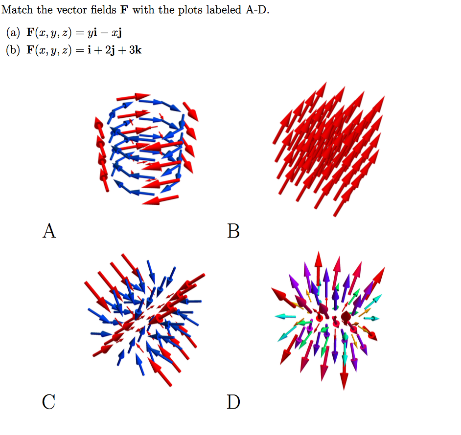 Solved Match the vector fields F with the plots labeled A-D. | Chegg.com