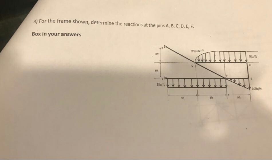 Solved 3) For the frame shown, determine the reactions at | Chegg.com