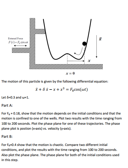 The motion of this particle is given by the | Chegg.com