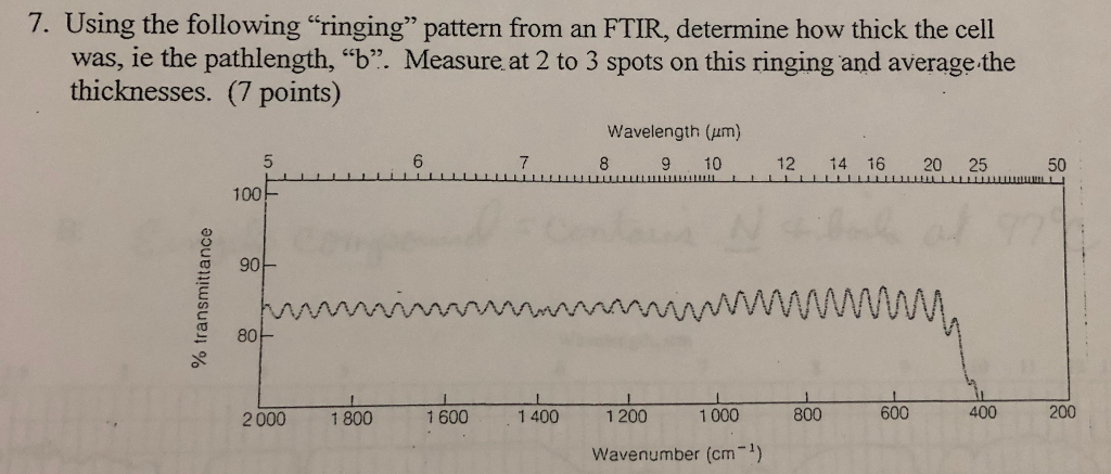 Solved 7. Using the following "ringing" pattern from an | Chegg.com